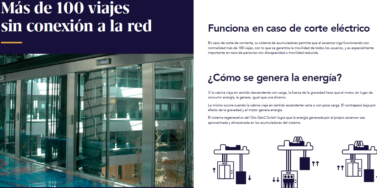 Ascensor Gen2 Switch • CONSTRUIBLE