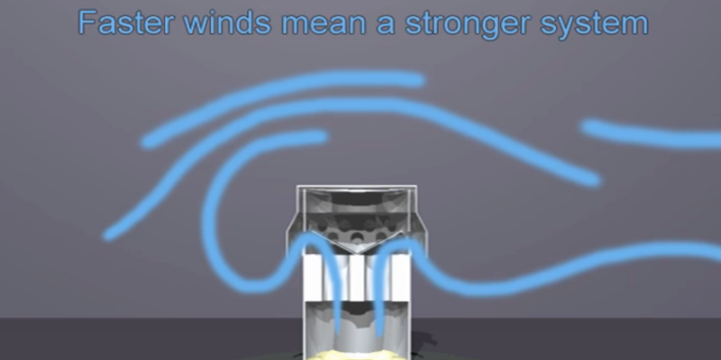 20211123-Provac-sistema-vacio-techo • CONSTRUIBLE