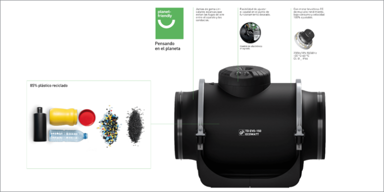 Soler & Palau lanza una unidad de ventilación in-line fabricada en un ...