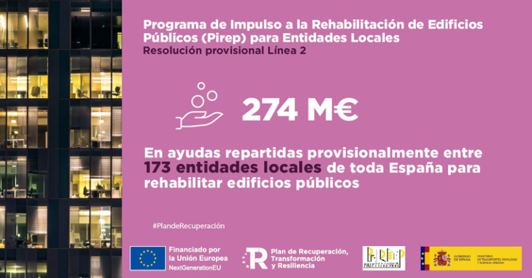 Resolución provisional de las ayudas del programa Pirep local para ...